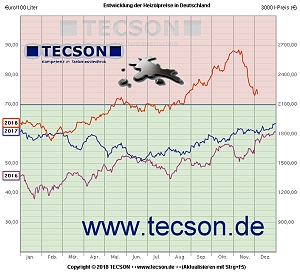 Info-Ecke - Heppenheim-Erbach